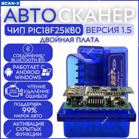 Клипсосьемники для снятия обшивки автомобилей!