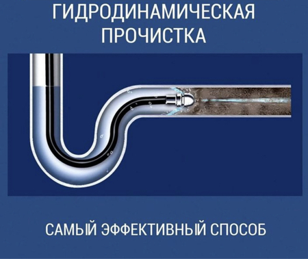 Устранение Засоров Аппаратом .Прочистка