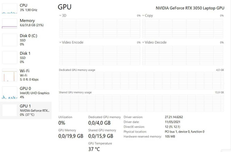 Acer Nitro 5 | RTX 3050 4GB | i7-11800H | RAM - 32GB |