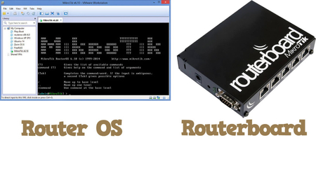 Настройка Mikrotik