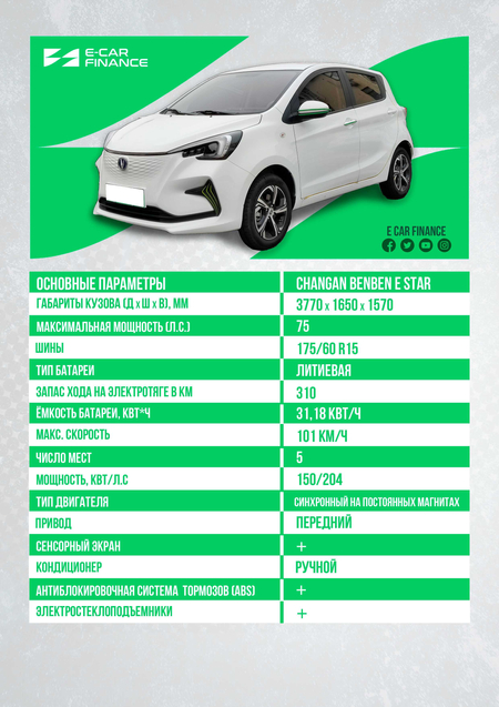 Changan Benben E-Star