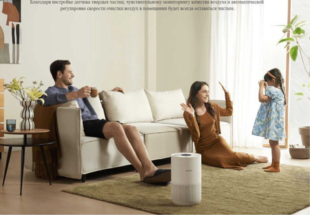 Умный очиститель воздуха Xiaomi Smart Air Purifier 4 Compact