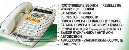 АОН Автоматический Определитель Номера Коммтел-113 Русь-28 Соната