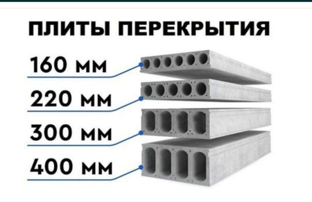 Beton plita narxi 130 000 ming dastafka bepul beton plita