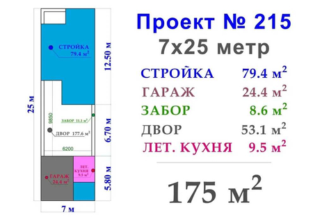 Продается Земля !! 3 сотки !! М-Улугбекский р-он !!