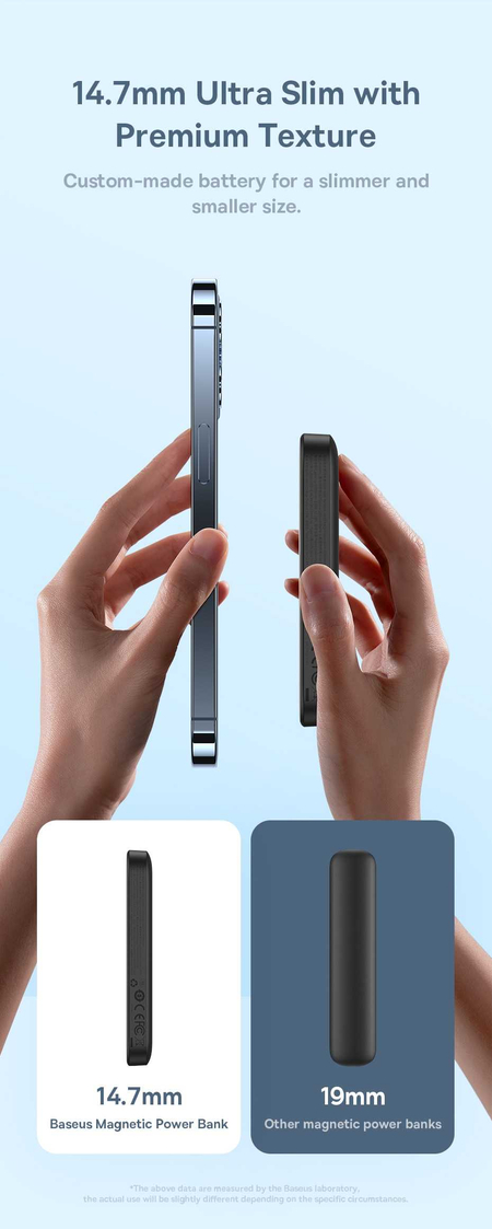 Baseus Magnetic Wireless Power Bank 6000mAh For iPhone 12 13 14