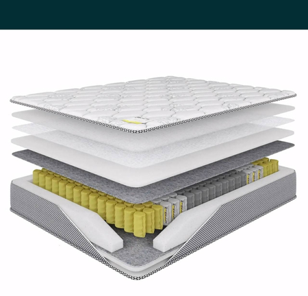 Matras hamyonbop narxlada.
