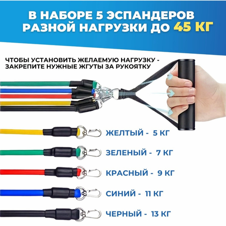 Эспандер для фитнеса, 11 предметов, 5 уровней нагрузки, до 45 кг.