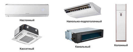 Вентиляция под ключ