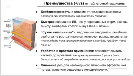 Фит патчи пластыри