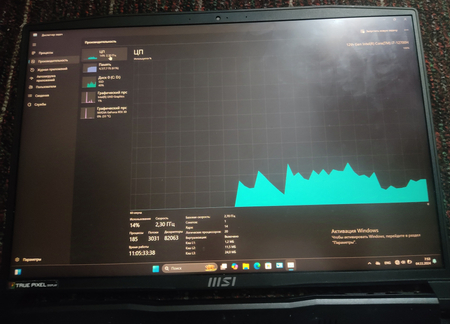 MSI creator М16 А12UC