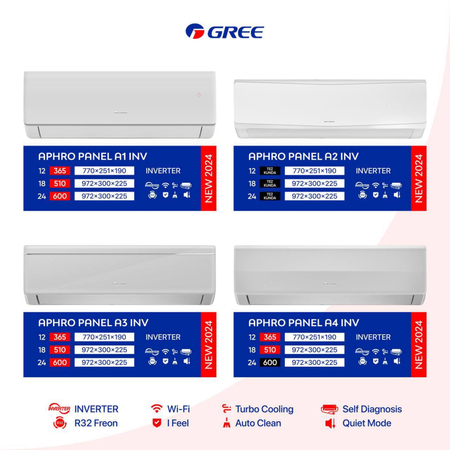Кондиционер Gree 24 Inverter R32 Wi-Fi