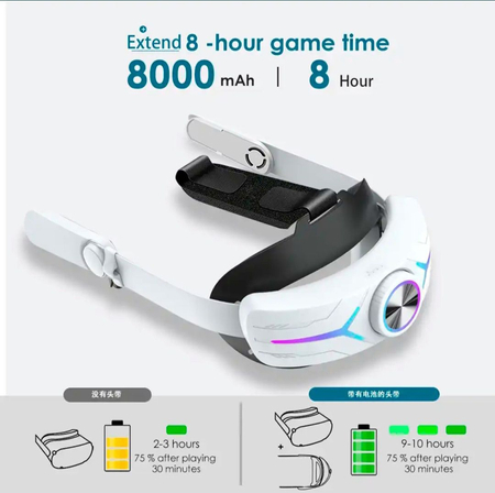 Meta quest 2 + 8000 mah charging + cooling