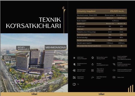 Продается помещение в Элитном Бизнес Парке “Trilliant”
Класса А+