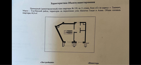 Manhatan city квартира 45 квм 11 этаж