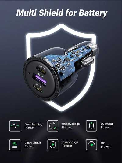 Автомобильное зарядное устройство UGREEN 69 Вт USB C