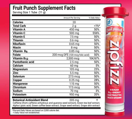 Комплекс Б 12 Энергетический напиток Zipfizz Energy Drink Mix 30 шт