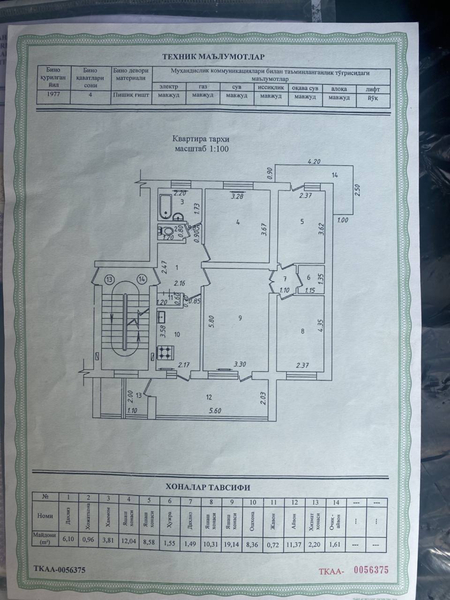 Продам квартиру ор. Мега Планет