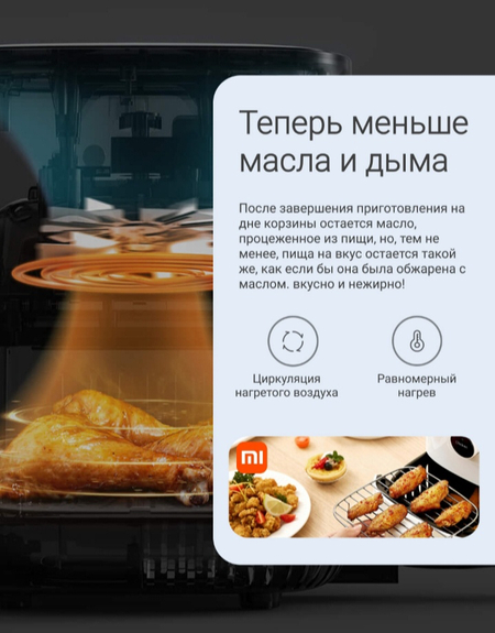 Аэрогриль Xiaomi