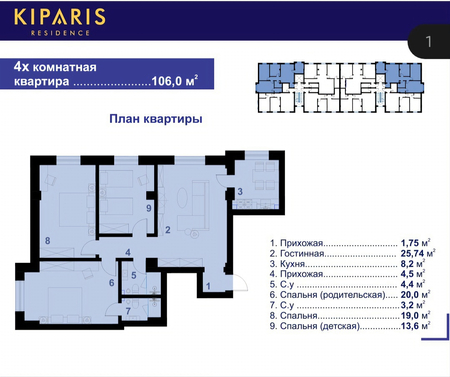 Продаётся 4х комнатная квартира ц4 ЖК 