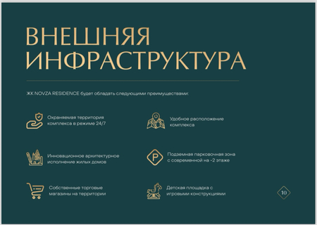 Супер Акция 2-3 комн 8 этаж - ЖК NOVZA RESIDENCE - Дом Премиум класса