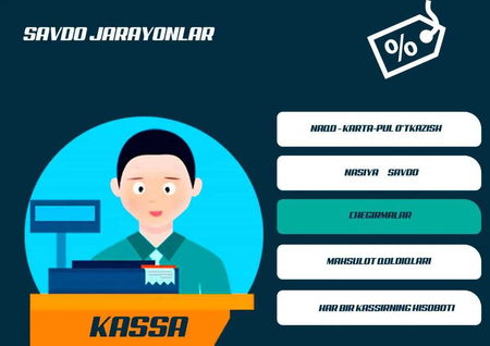 Programma.Dasturiy ta\\\'minot. Dastur. Avtomatizatsiya