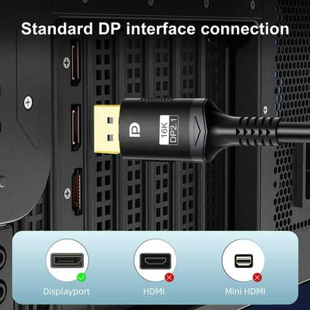 16K Kabel 80Gbps Displayport Cable for Projector Gaming Monitor