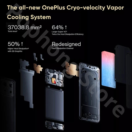OnePlus 10T 8/128gb