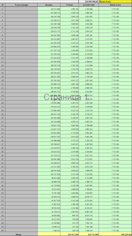 МТЗ Беларус 80.1 тракторлари расмий диллердан