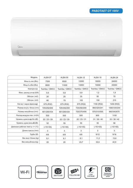 Кондиционер/Konditsioner/Inverter/Midea ALBA 9 000 BTU low Voltag 105v