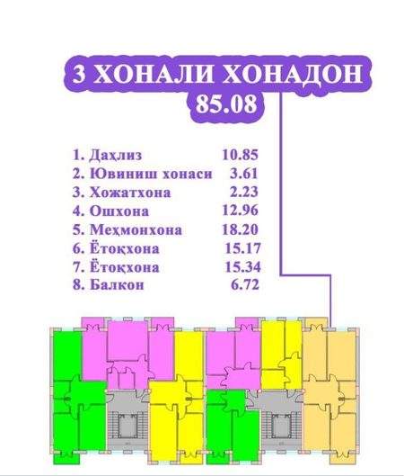 Продам квартиру, новостройка на куйлюк 1