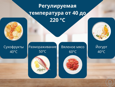 Аэрогриль Фритюрница Мультипечь Xiaomi Smart Air Fryer 5.5L