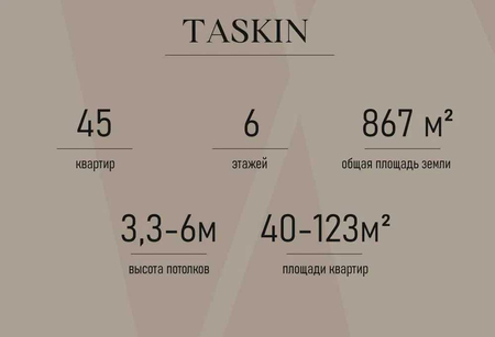 (Т) Новостройка в тихом районе. 2 ком(white box) низкая цена срочна.