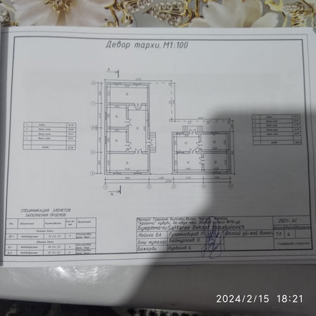 Дом продается 8соток