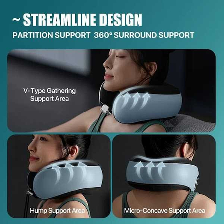 Массажер для шеи Philips Neck and Shoulder Massager PPM3304