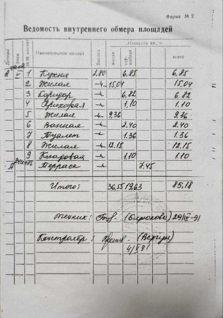 Продается Квартира на Ц-5 Монумент Мужества 3/5/9 85м2 Галерейка