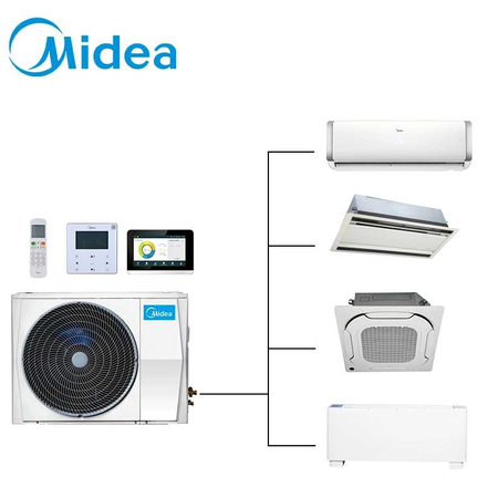 Мульти сплит/Multi split/Кондиционер/Konditsioner/Мидея/Midea