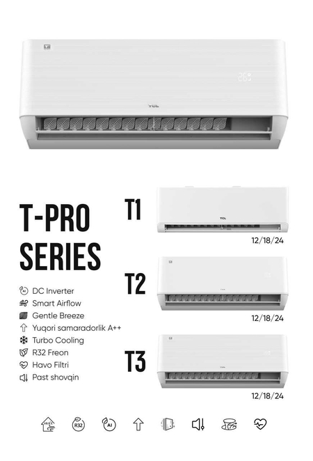 Кондиционер TCL 12 Inverter/Gentle Breeze/Turbo Cooling