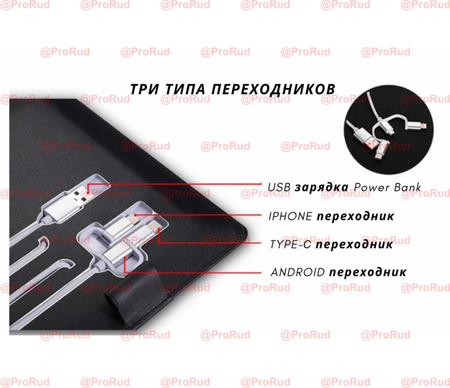 Бизнес-наборы в подарок МНОГОФУНКЦИОНАЛЬНЫЙ