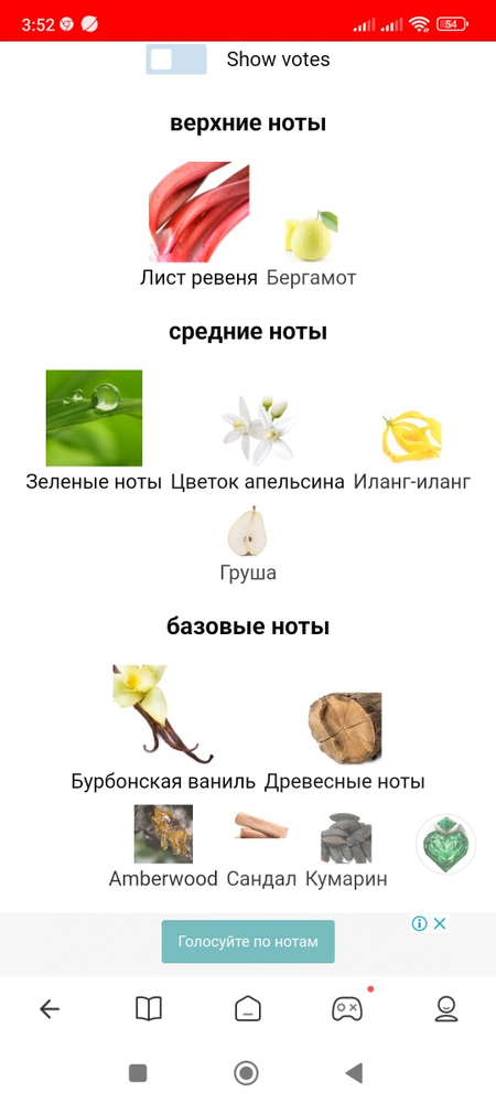 Aura Mugler Mugler оригинал