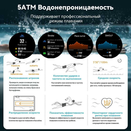 Умные часы Xiaomi Mibro lite 3