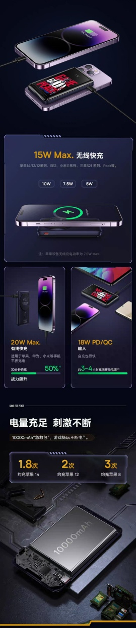 Baseus PUBG Limited edition Power Bank 10000mAh 20W Magnetic Wireless