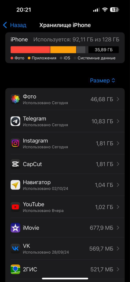 Iphone 15 LL\\\\A 128GB karobka dakument bor