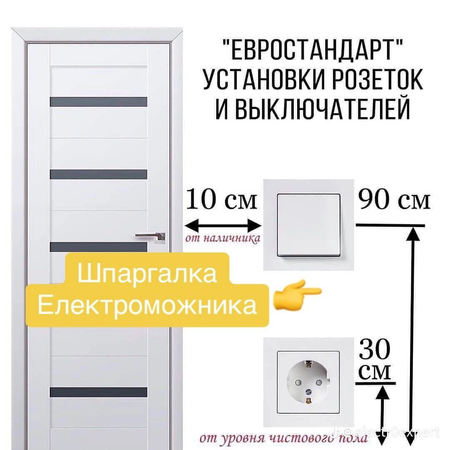 Kafelchik elektrik santexnika