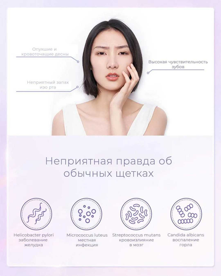 Умная Электрическая зубная щетка Xiaomi Soocas X3 Pro. 100% оригинал