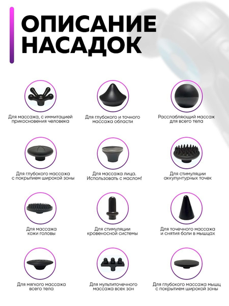 Массажёр перкуссионный для проработки всех групп мышц