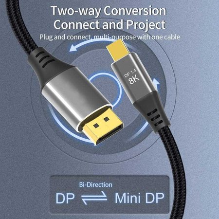 Видеоадаптер DisplayPort, miniDisplayPort, VGA
