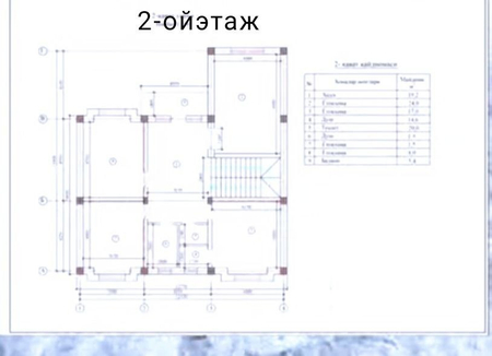 Куриб битказилмаган уй (коробка)