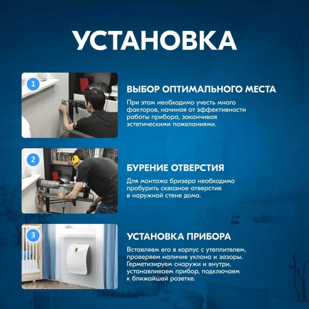Бризер Ballu ONEAIR ASP-200SP, умная вентиляция, очиститель воздуха