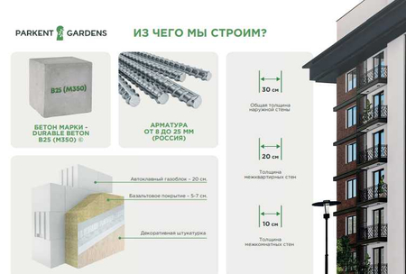 Новостройка в Яшнабадском районе